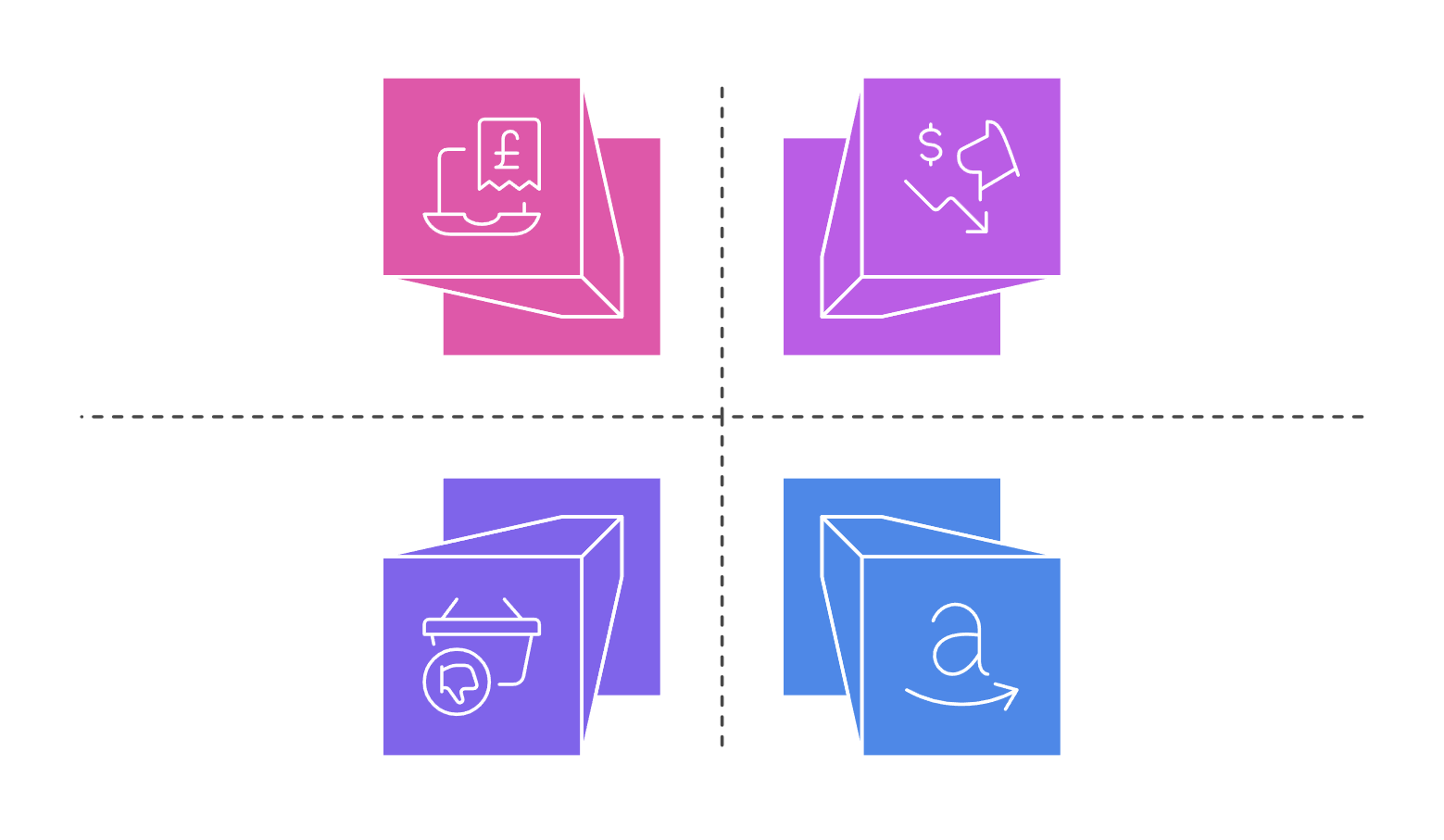 Why Your Amazon Rankings Are Stuck (And How to Fix Them) | Taktical Digital